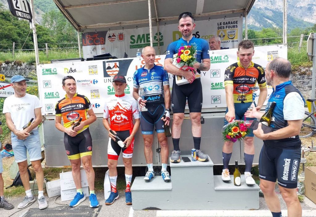 Résultats GP J. Pierre Falconnier du 9 juin 2024